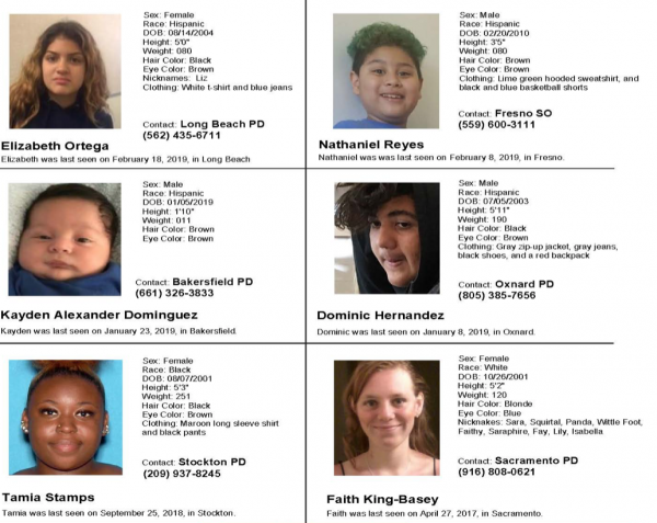 Have you seen these missing children? - Paso Robles Daily News